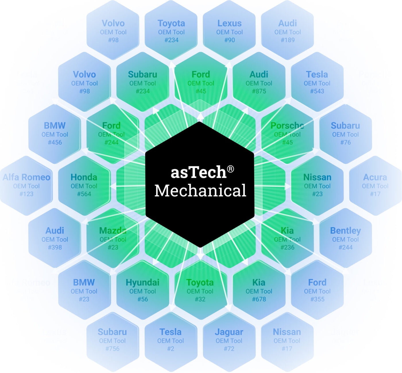 asTech Mechanical