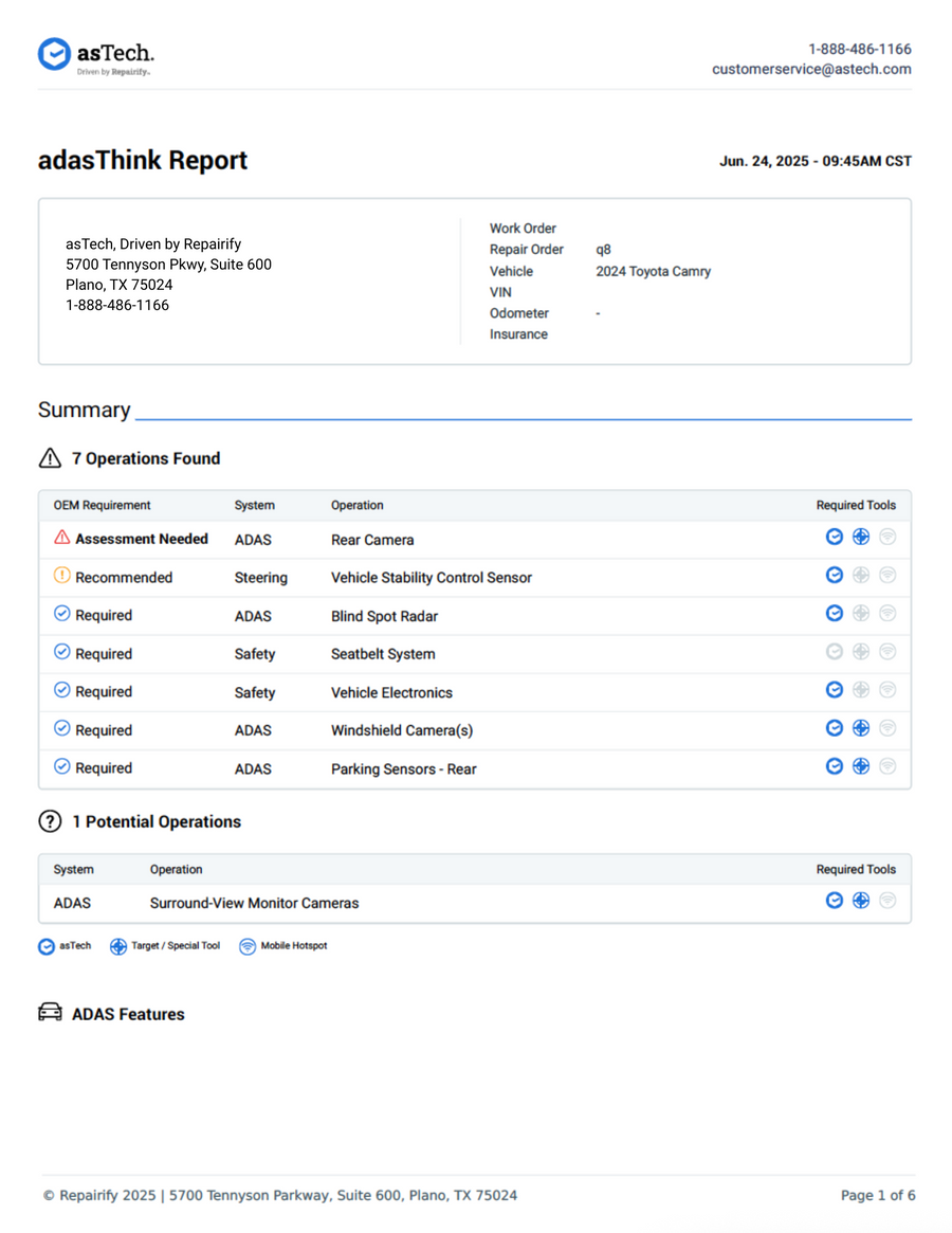Diagnostics – asTech