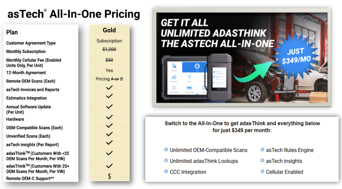 All-In-One Info – asTech